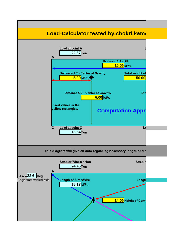 Calcule Des Charges | PDF | Science & Mathematics