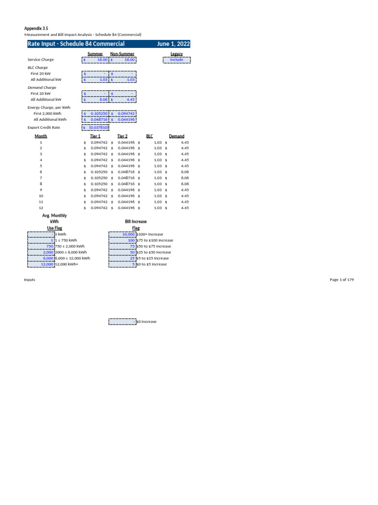 20221026appendix 3.5 2021 Measurement Interval and Bill Impact ...