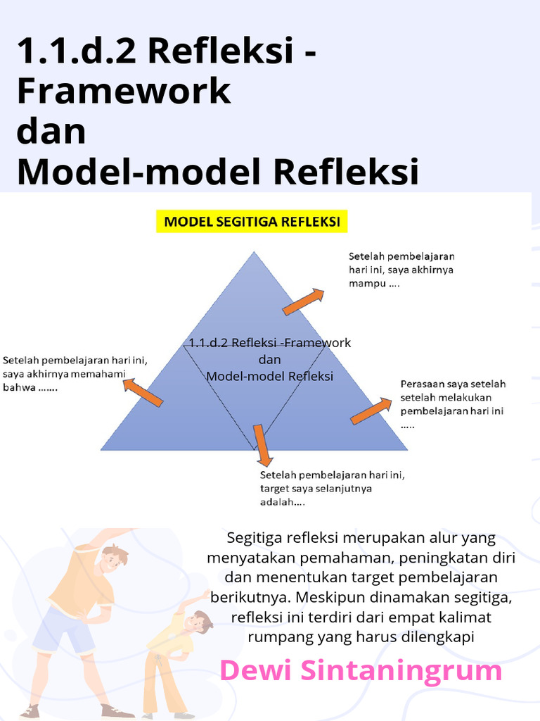 1.1.d.2 Refleksi - Framework Dan Model-Model Refleksi | PDF | Karier & Perkembangan