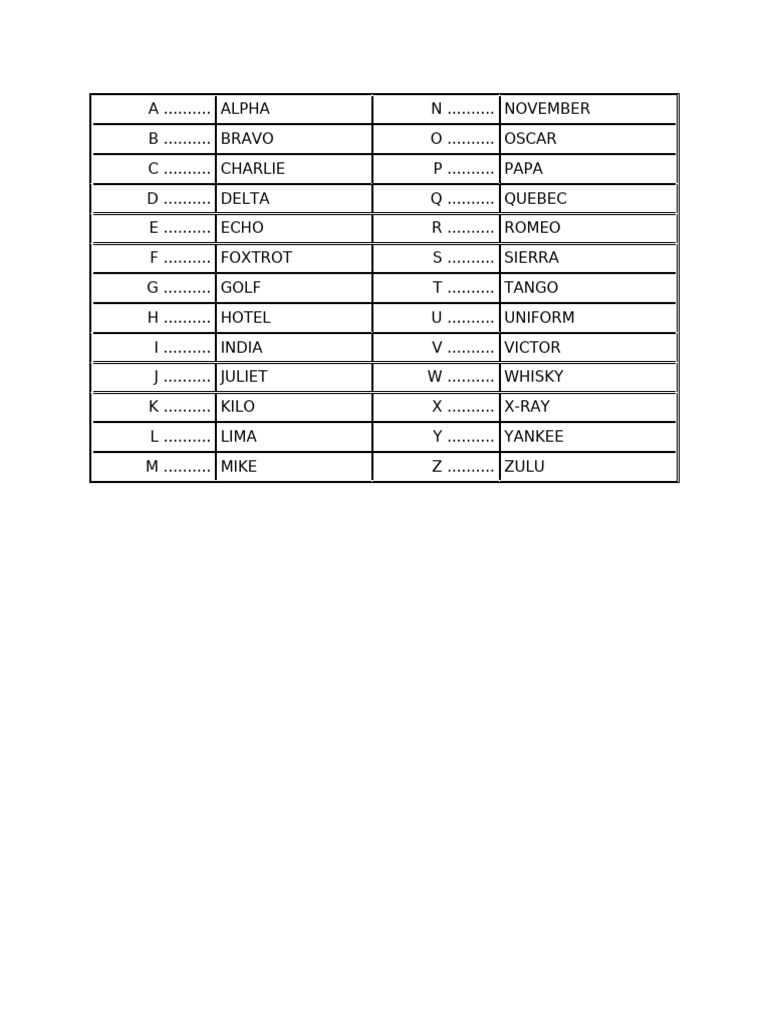 Alpha Beta Charlie | PDF