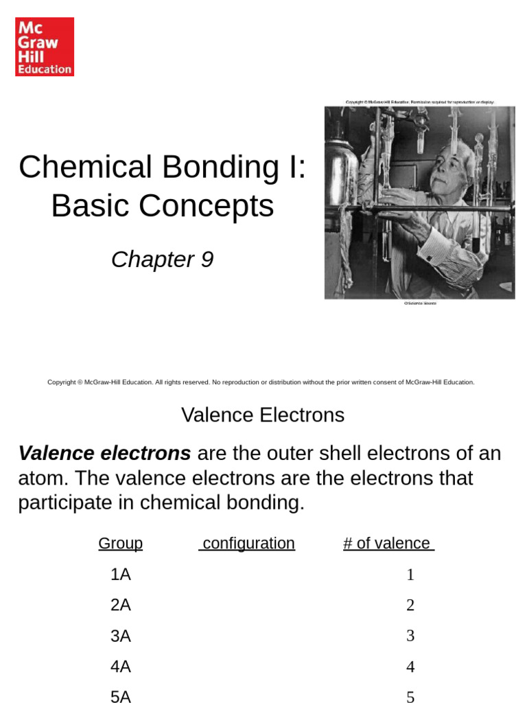 Chang CH09 Lecture | PDF | Ion | Chemical Bond