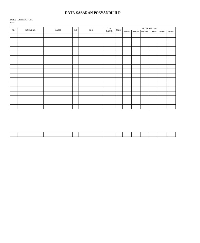 Form Sasaran Posyandu Ilp | PDF | Kesehatan Holistik