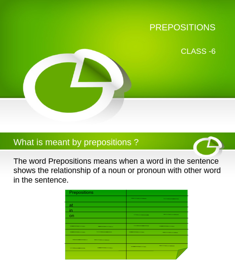 Prepositions | PDF | Self-Improvement