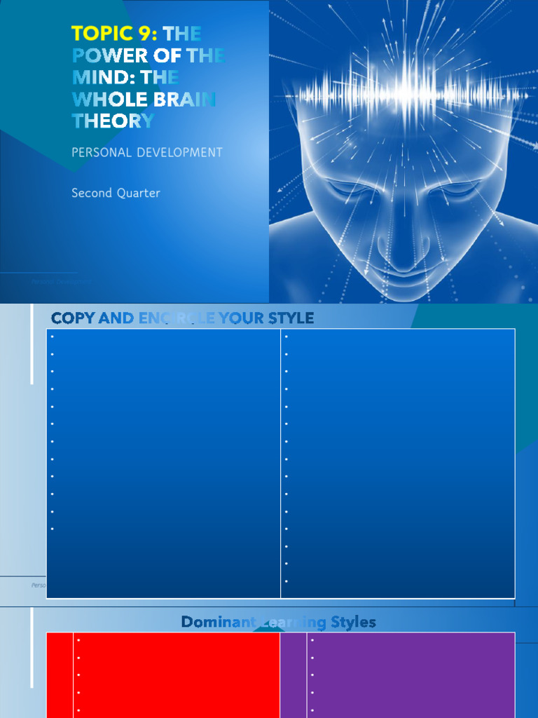 Perdev 2nd Quarter Midterm Coverage | PDF | Emotions | Self Concept