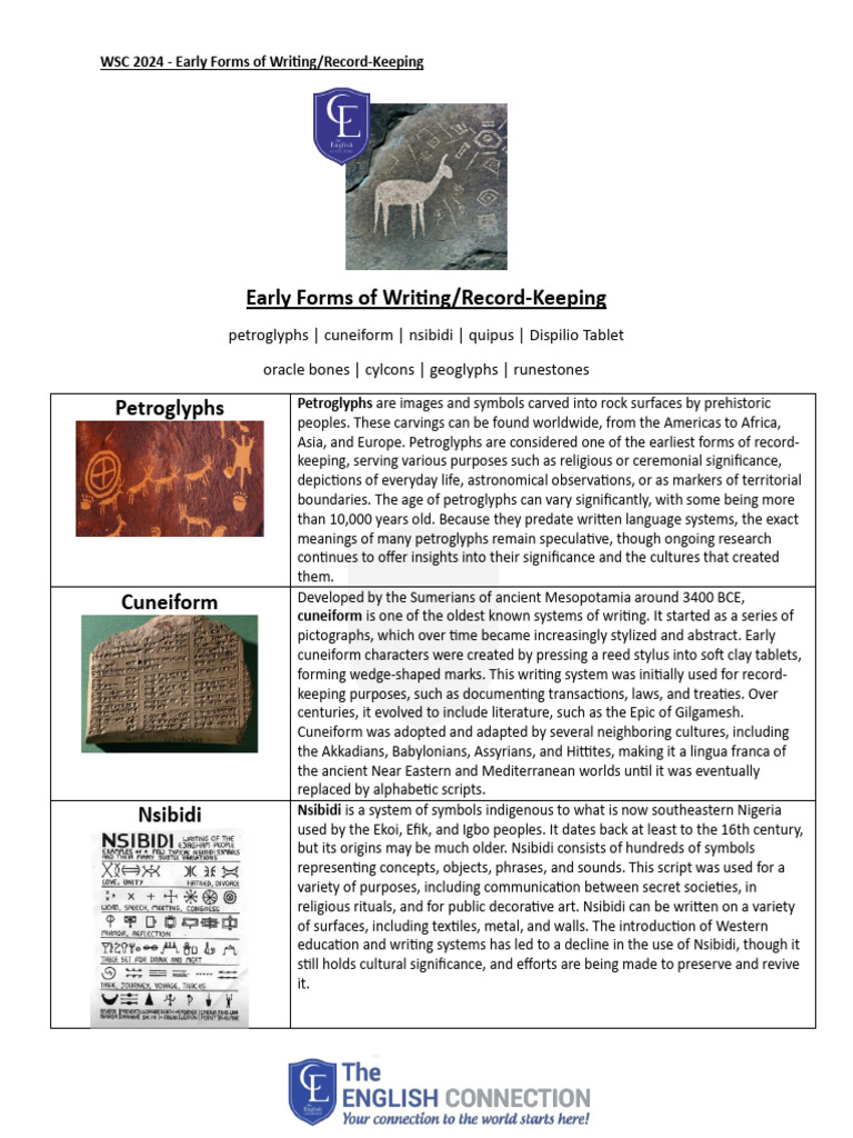 Early Writing and Record-Keeping Forms | PDF | Cuneiform