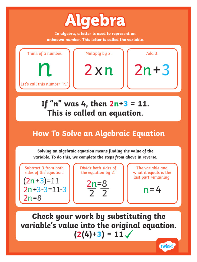 Color Algebra Poster | PDF