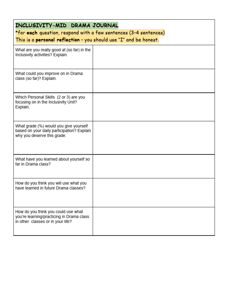Inclusivity Mid Drama Journal Prompts | PDF | Communication | Cognition