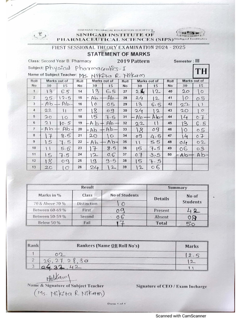 1st Sessional Theory Mark Sheet PPI | PDF