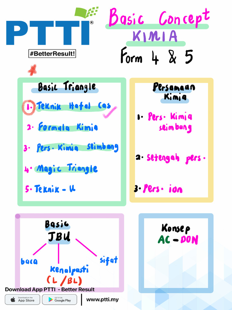 26 OKT - KIMIA (Seminar Pra Selekoh) | PDF | Chemistry | Physical Chemistry
