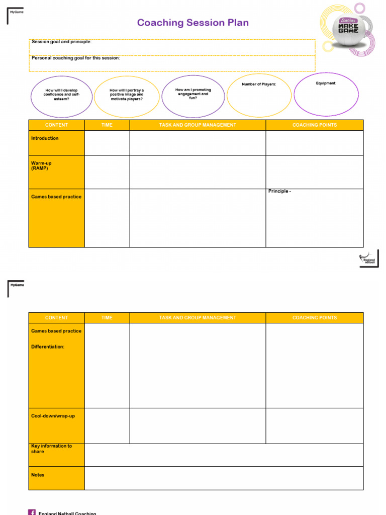 Session Plan Template | PDF | Self-Improvement