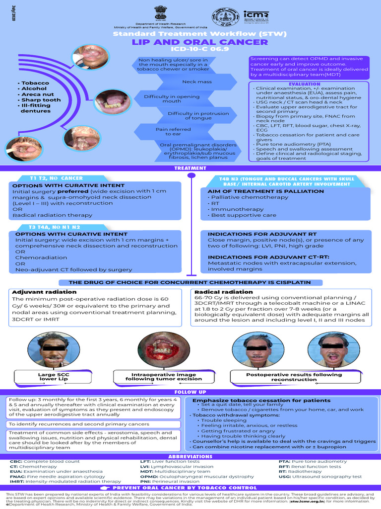 Lip - and - Oral - Cancer | PDF | Radiation Therapy | Cancer