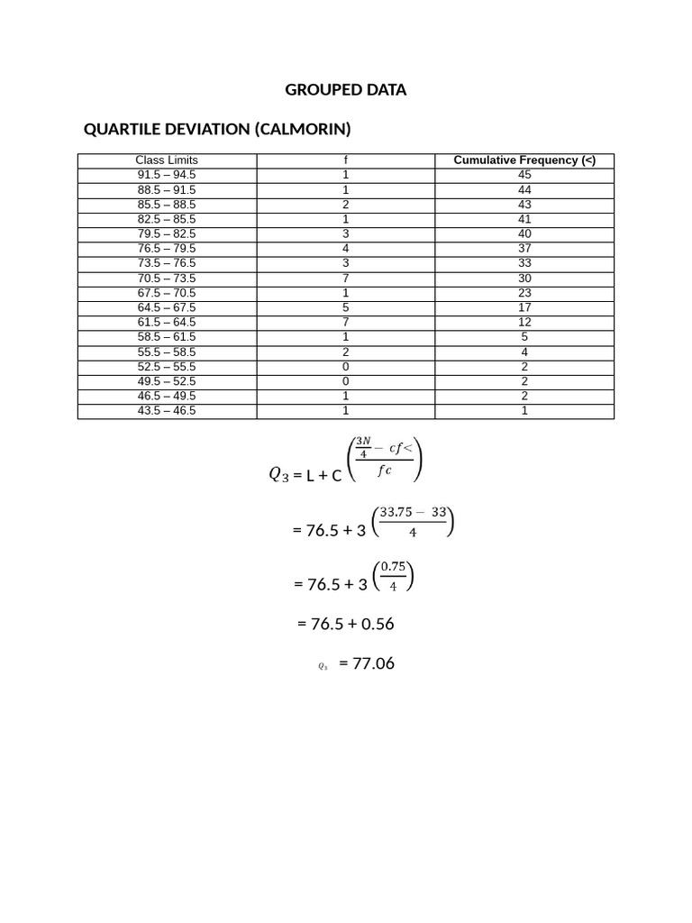 QD - GROUPED DATA | PDF