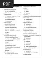 Visual Infusion Phlebitis (VIP) - Assessment Scale v1 | PDF ...