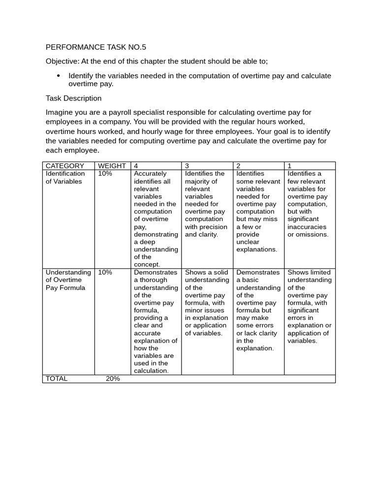 PERFORMANCE TASK NO.3 | PDF | Overtime | Payroll