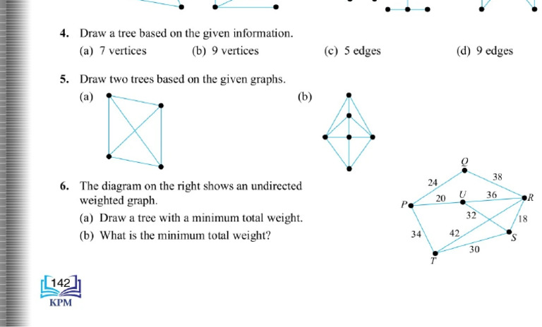 Mathematics Form 4 KSSM | PDF
