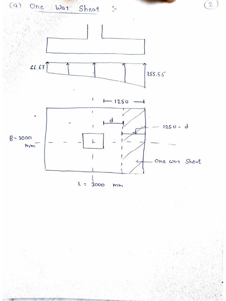 RCC-FD-square 3x3m-Pu-Mu-hand Solution With Detailed Calculation | PDF