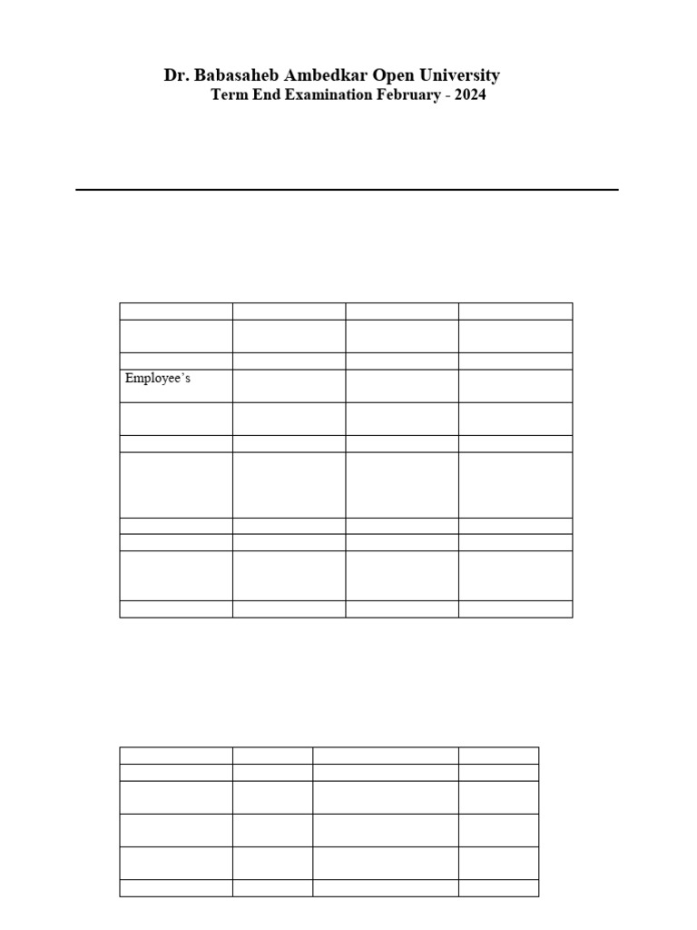 MBA01C103 - Compressed Accounting For Managers Old Paper Baou | PDF ...