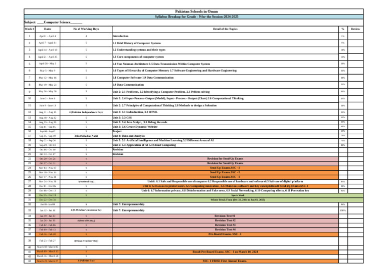 9 Computer YSB 2024 25 | PDF | System | Computing