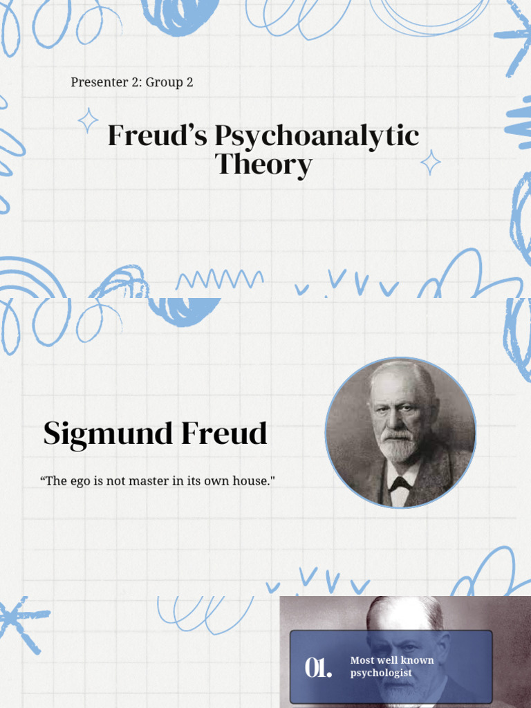 Freud's Psychosexual Development Stages | PDF | Id | Freud Family