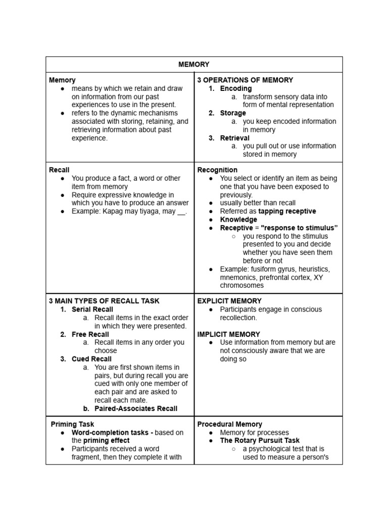 Understanding Memory Processes | PDF | Recall (Memory) | Memory