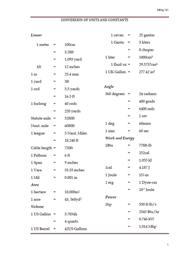 Conversion of Units and Constants | PDF | Units Of Measurement | Metrology