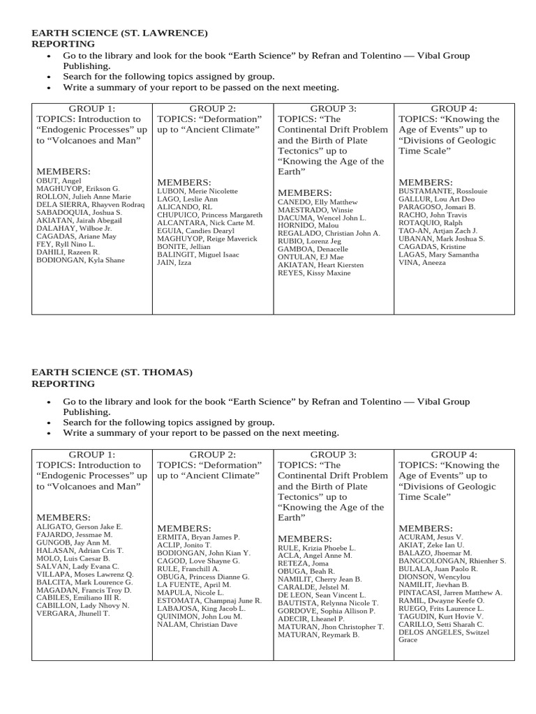 Earth Science Reporting Topics | PDF | Geology | Earth Sciences