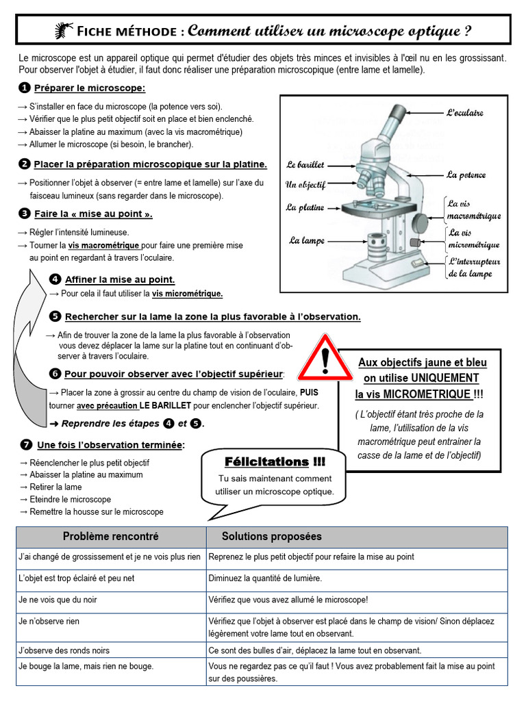 Fiche Methode Microscope-1 | PDF | Microscope | Optique
