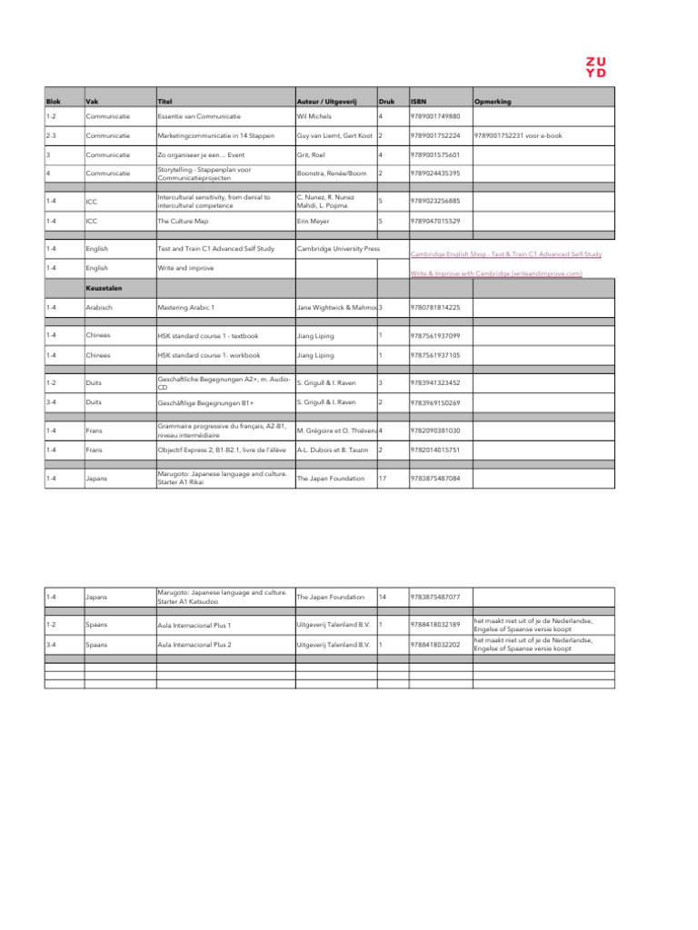 Boekenlijst 24 25 Otc Internationale Communicatie Leerjaar 1 | PDF