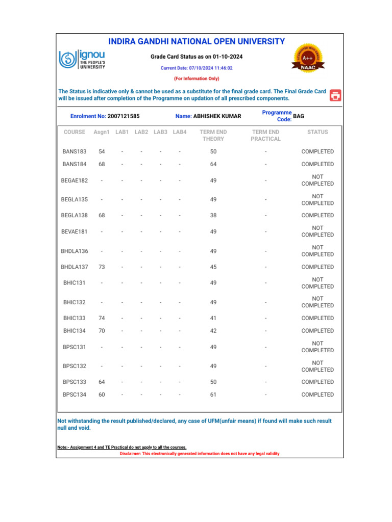 IGNOU Grade Card | PDF