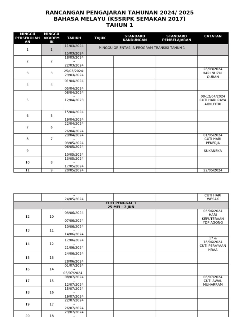 RPT Kosong 2024 | PDF