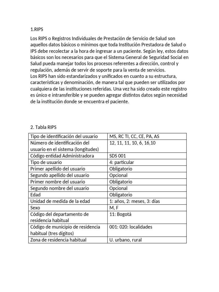 Rips Cups Soportes En Salud Pdf Terapia Cuidado De La Salud