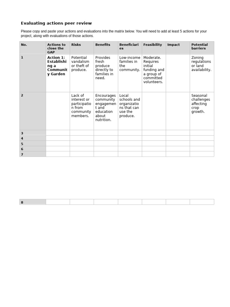 Evaluating Actions Peer Review File Upload Template | PDF
