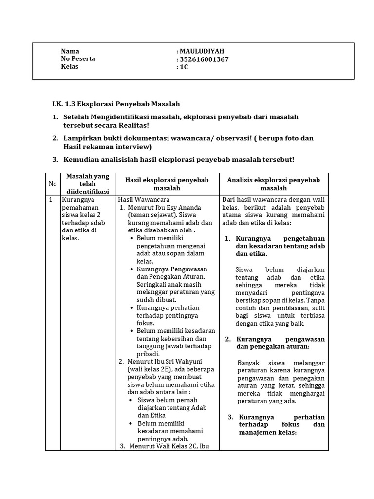 Lembar Kerja PJBL 1.3 Eksplorasi Penyebab Masalah Secara Realitas | PDF