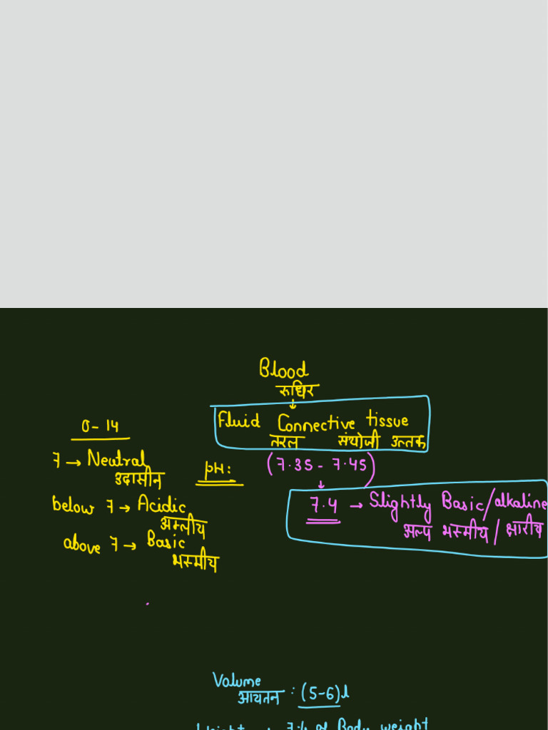 Blood Class - 1 | PDF