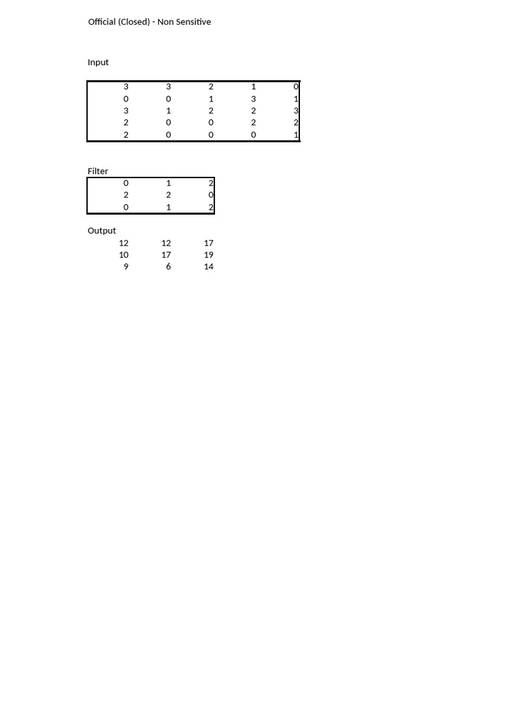 Lecture 2 - conv_operation | PDF | Computational Neuroscience | Applied ...
