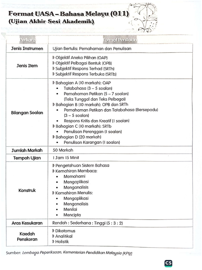 STD 6 - BM Class (1) - 18.12.2023 | PDF