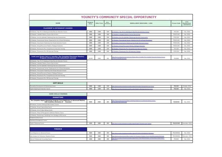 Course Registration Links & Stipend Structure - Carnival CM Offers-2 | PDF