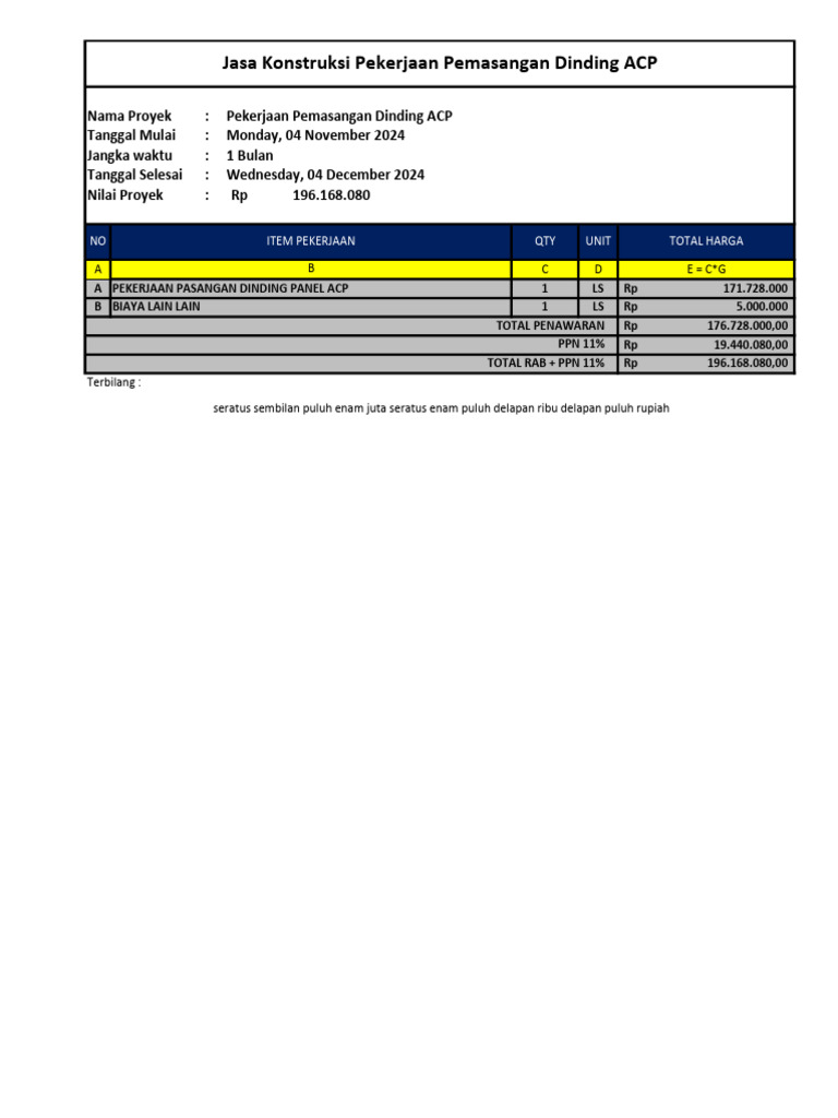 Rab Pemasangan Panel Acp | PDF