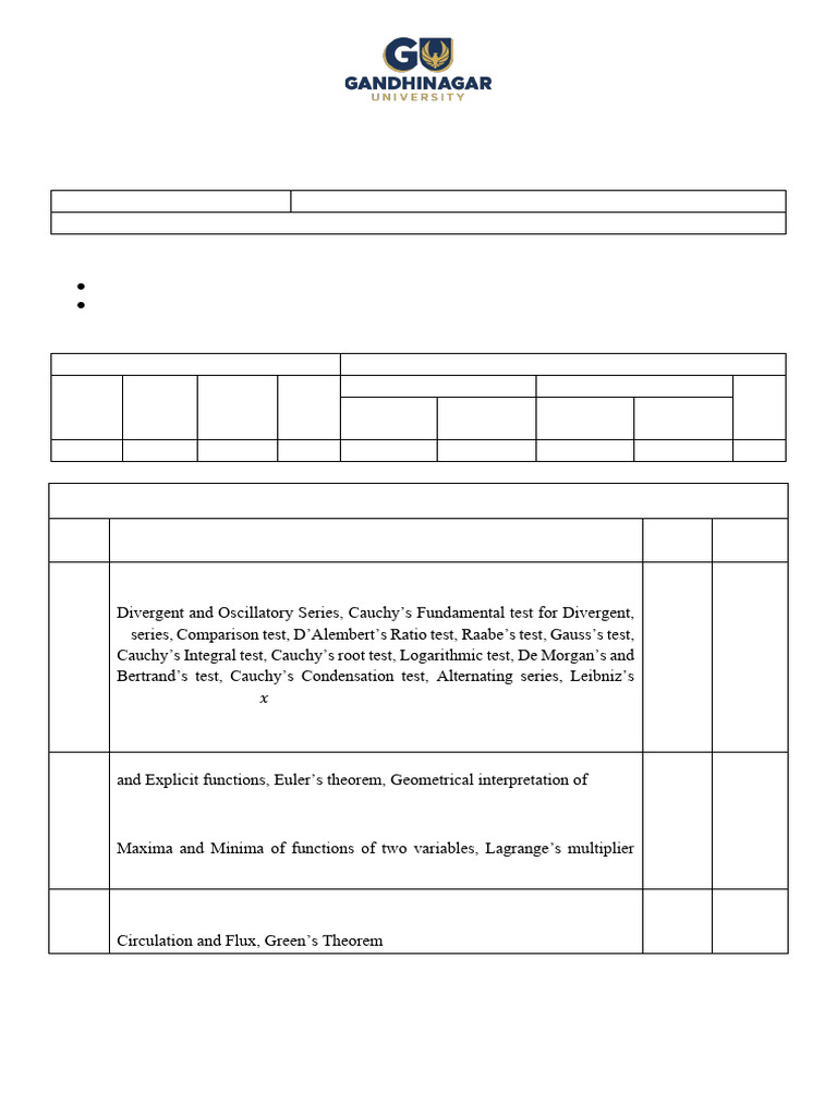 Engineering Mathematics-I Syllabus | PDF | Integral | Derivative