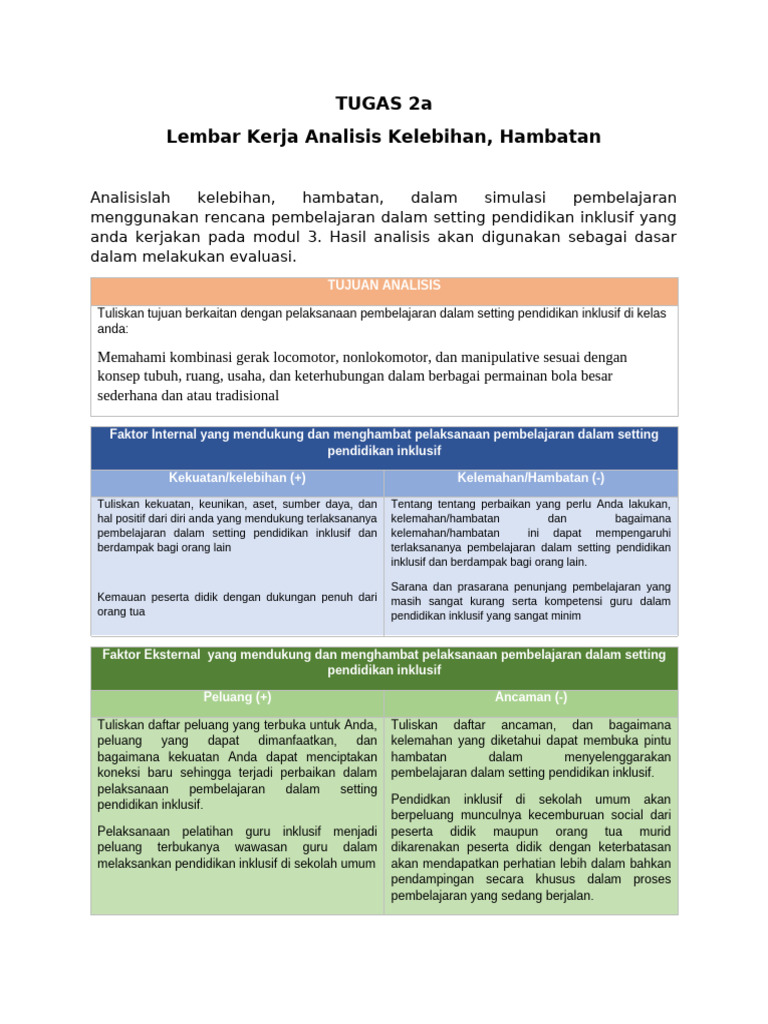 Lembar Kerja Tugas 2a. Analisis Kelebihan Dan Hambatan | PDF | Karier & Perkembangan | Kesehatan ...