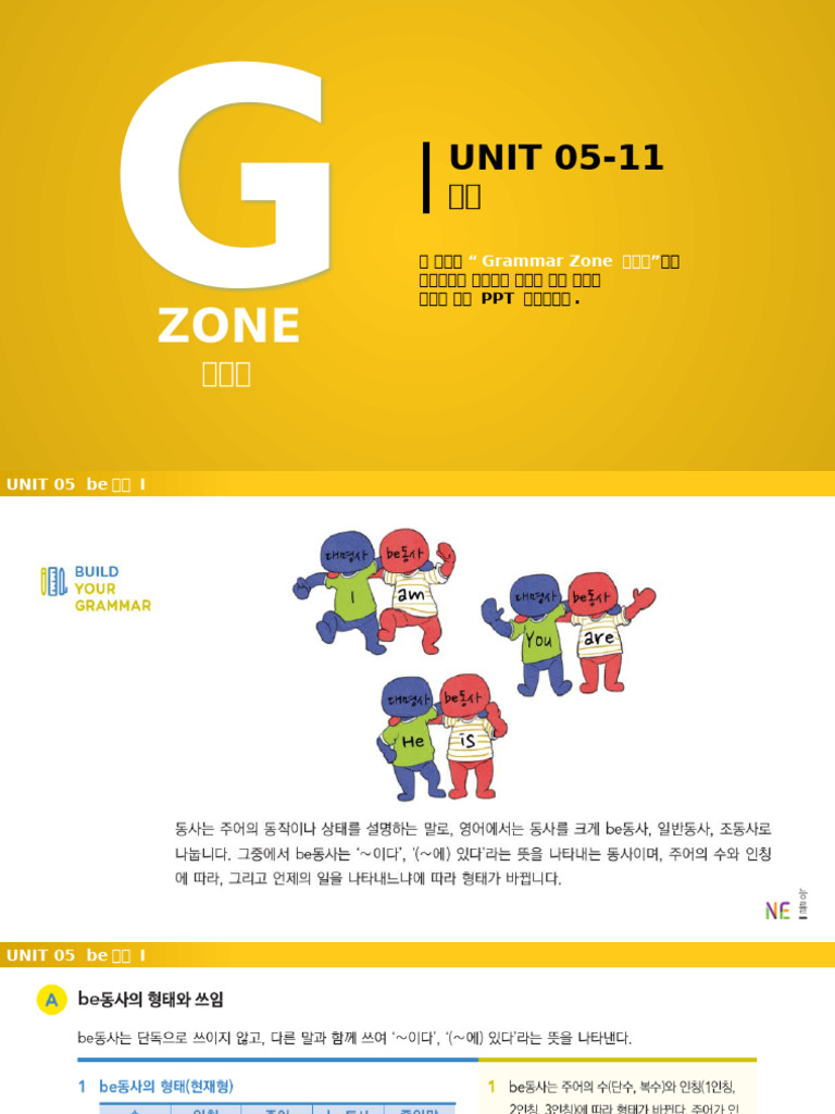G-Zone 입문편 - 본문PPT - Ch 03 동사 (Unit 05-11) | PDF