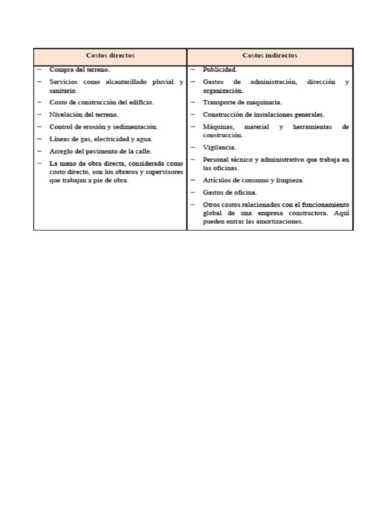 Imagel Del BTH | PDF