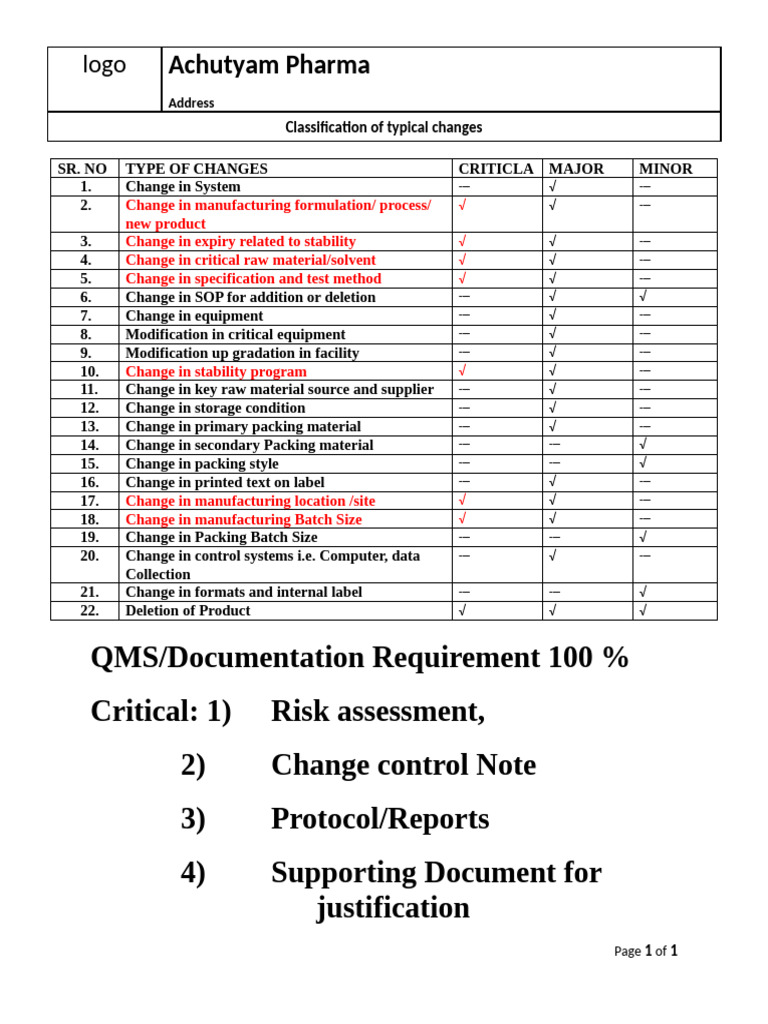 Change Classification | PDF | Computing