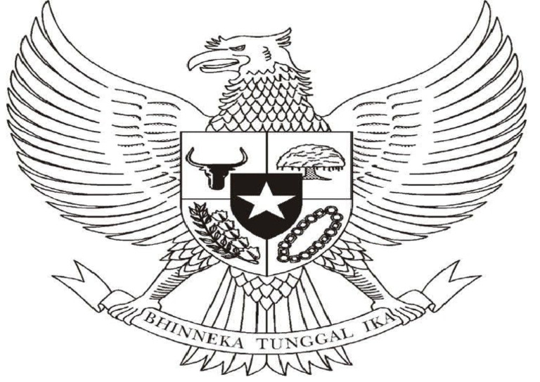 LKPD Burung Garuda | PDF