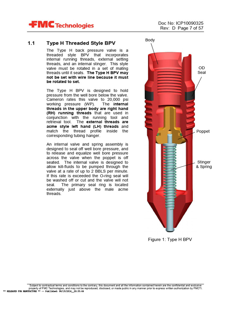 Type H BPV and TWCV Overview | PDF | Screw | Pump