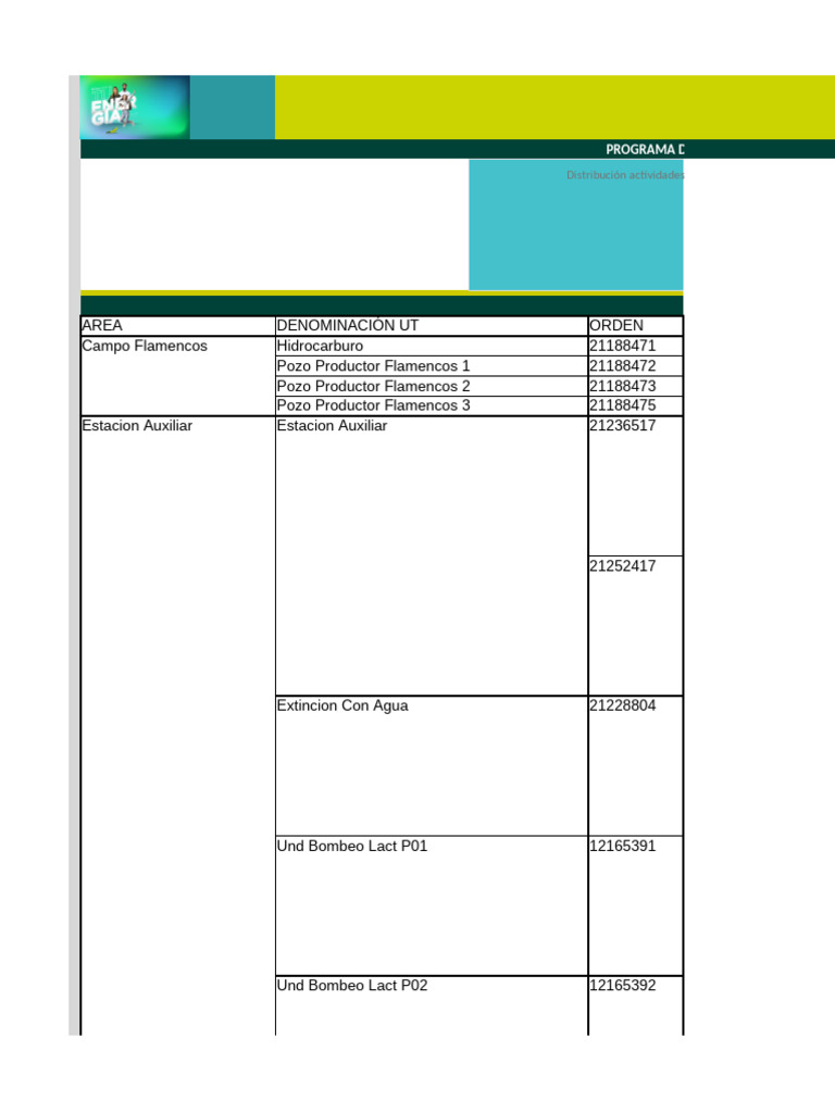 CGO Programa de Mantenimiento 29 (15 Jul - 21 Jul 2024) | PDF | Gases | Tecnología energética