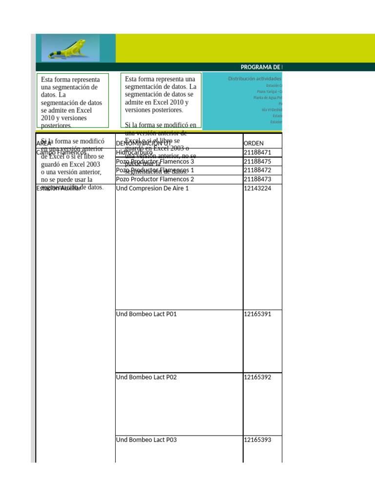 CGO Programa de Mantenimiento 29 (15 Jul - 21 Jul 2024) | PDF | Tecnología energética ...