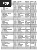 Broccoli in Hot Tub Know Your Meme | PDF | Cyberspace | World Wide Web