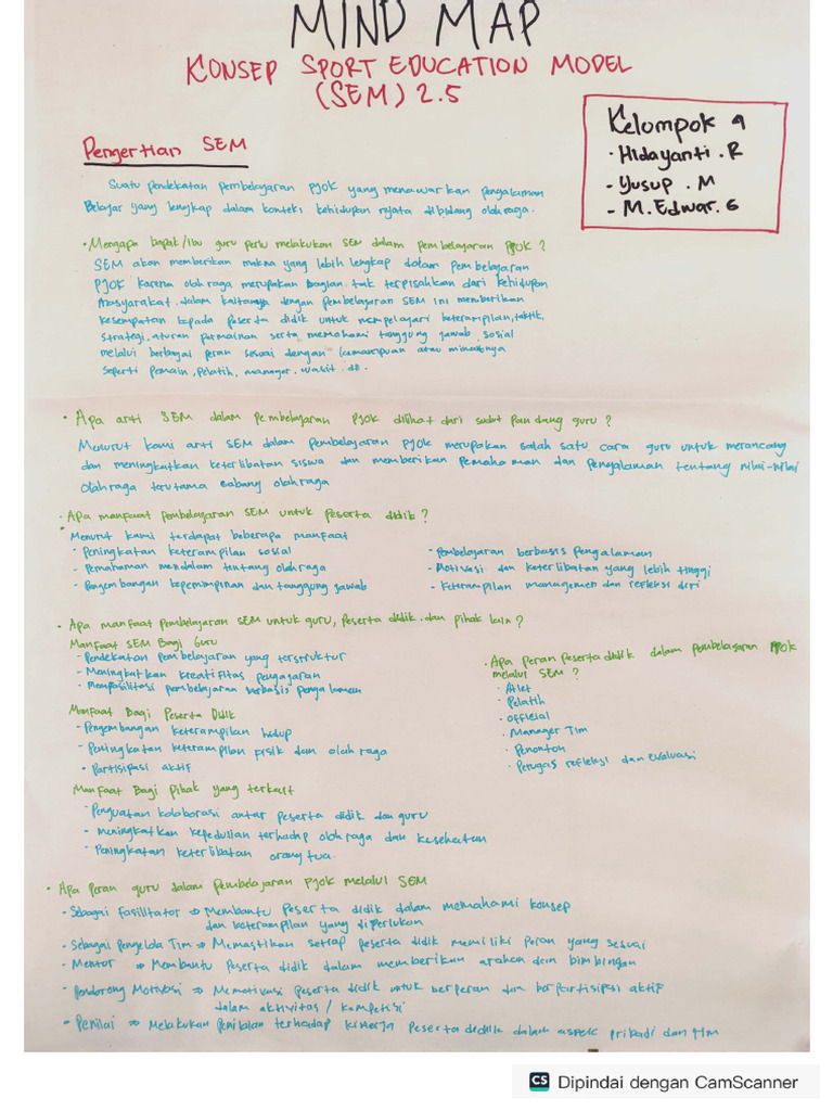 Mind Map SEM Kelompok 4 Hari Kamis | PDF