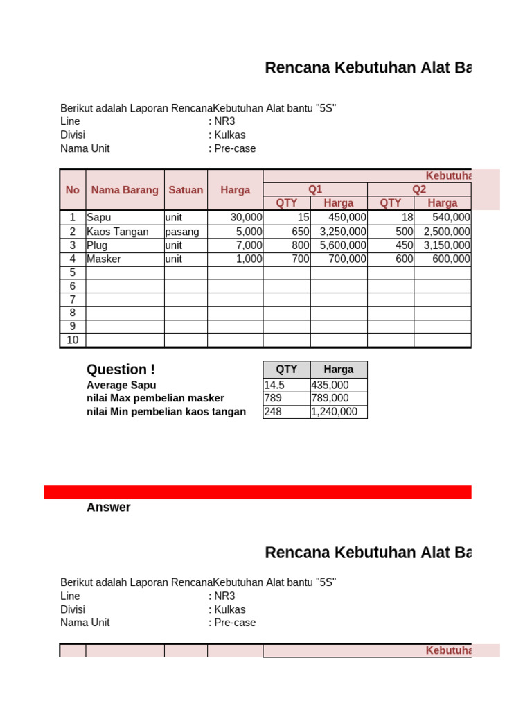 Rencana Kebutuhan Alat Bantu 5S Kulkas | PDF